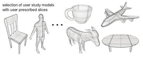 Slices A Shape Proxy Based On Planar Sections