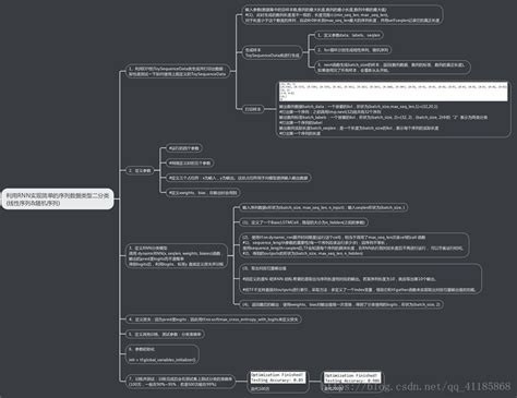 Dl之rnn：基于tf利用rnn实现简单的序列数据类型 Diy序列数据集 的二分类 线性序列and随机序列 序列数字 进行二分类 Csdn博客