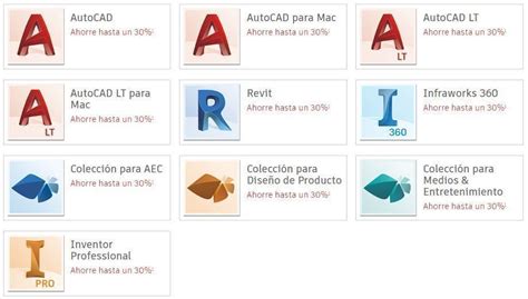Las Nuevas Versiones De Software Autodesk A Su Alcance Arqa
