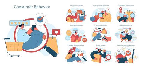 Consumer Behavior Vector Art Icons And Graphics For Free Download