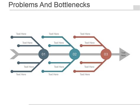 problems and bottlenecks template 1 ppt powerpoint presentation