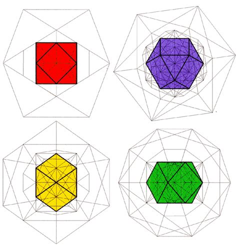 Cuboctahedron