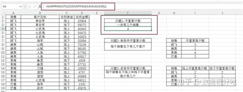 Excel如何统计去重后计数，2分钟教会你 知乎