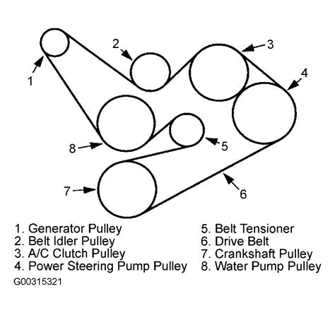 Mercury Mariner Serpentine Belt Diagram