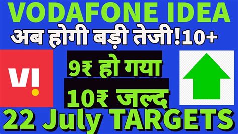 Vodafone Idea Share Latest News🔥 Vodafone Idea Share Targets🤑vodafone