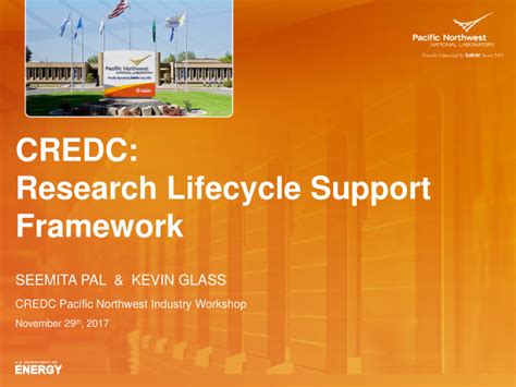 Ppt Credc Research Lifecycle Support Framework Seemita Pal