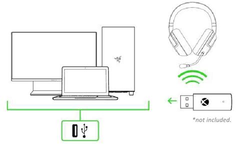 Razer KAIRA FOR XBOX Manual ManualsLib