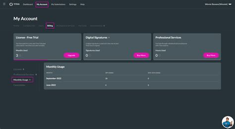 Find Out About Monthly Usage