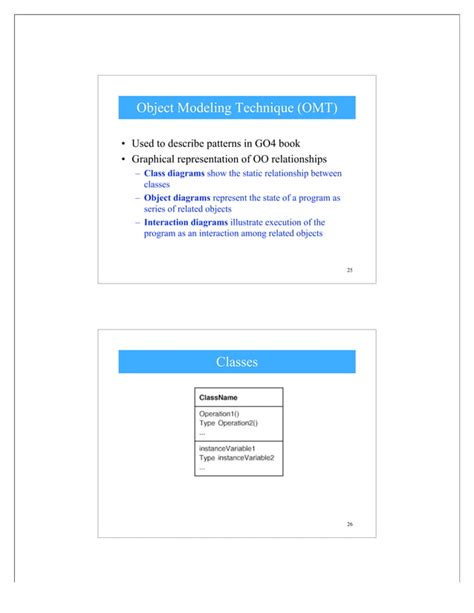 Design Patterns Gof Pdf