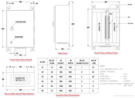 Instrument Junction Box Specification Inst Tools