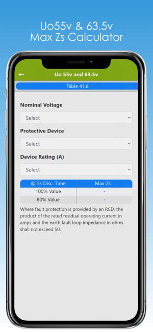 Max Zs Values Zs Calculator And Tables Pro Certs Software