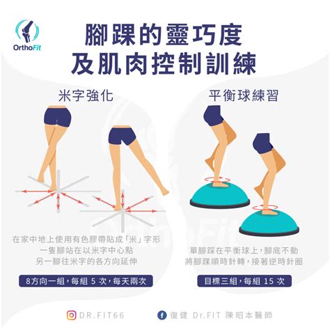 腳踝扭傷prp後穩定運動 Orthofit陳昭本醫師