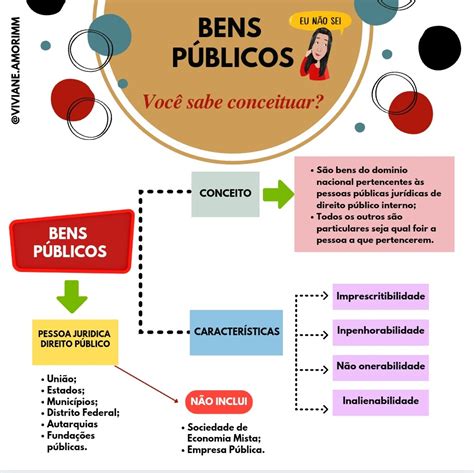 Trabalhando Os Diversos Públicos Prioritariamente Interno E Externo