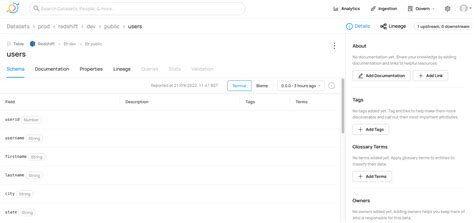 Deploy Datahub Using Aws Managed Services And Ingest Metadata From Aws