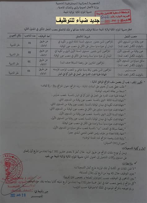 اعلان عن توظيف بمديرية الموارد المائية لولاية المنيعة جديد ضيآء للتوظيف