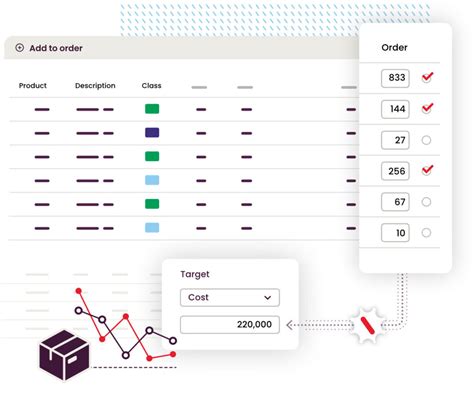 Acumatica Inventory Management Integration Netstock