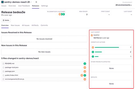 Guide To Software Project Management Apis