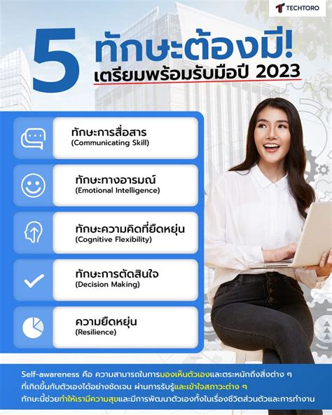 [techtoro] 5 ทักษะต้องมี เตรียมพร้อมรับมือปี 2023 อีกไม่กี่เดือนก็จะ