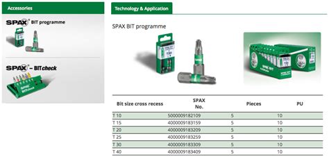 Fixtec Fasteners And Tools