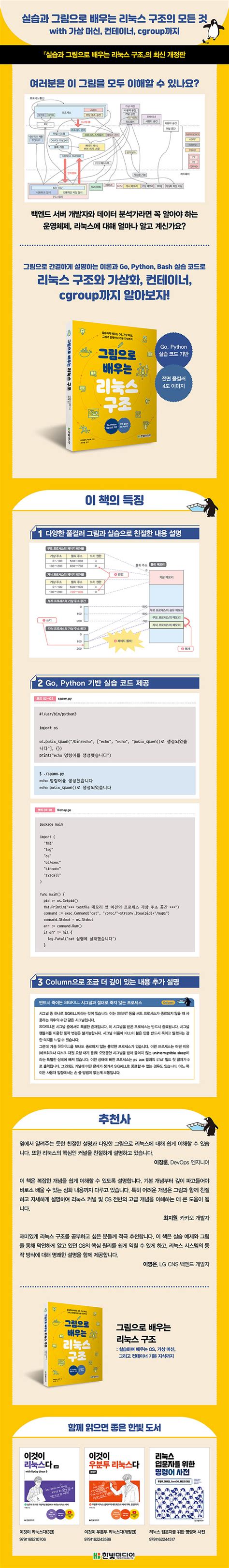 그림으로 배우는 리눅스 구조 밀크북