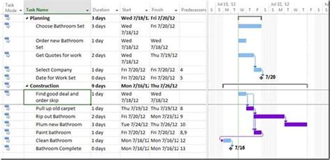 task path highlighting in microsoft project 2013 epma insights