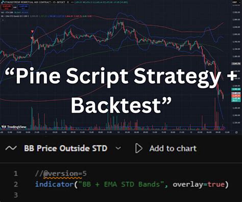 Create Or Fix Your Custom Tradingview Pine Script Indicator Or Strategy