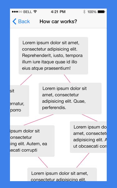 Ios Display Moveable View With Input Stack Overflow