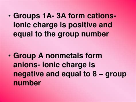 Ionic Charges Group 1a 1 Group 2a 2 Group 3a Ppt Download