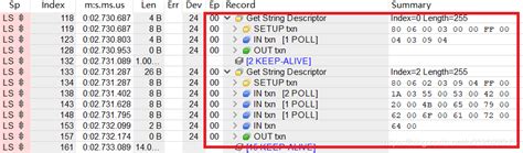 【usb笔记】字符串描述符string Descriptor Csdn博客