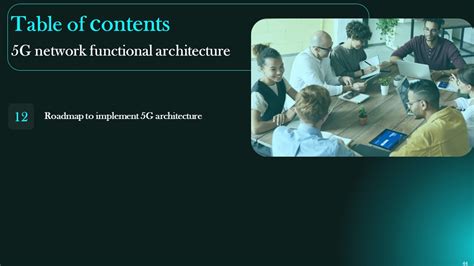G Network Functional Architecture Ppt Powerpoint Presentation Complete Deck With Slides