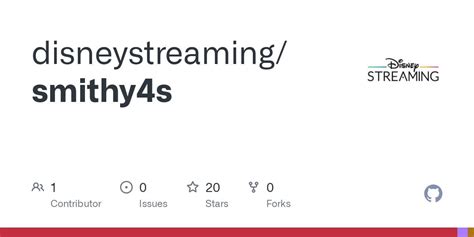 Meet Smithy4s A Framework For Generation 4s Servers And Clients