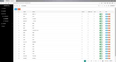 飞凯伪原创插件【正式版】 Hisiphp基于thinkphp和layui开发的通用后台管理框架