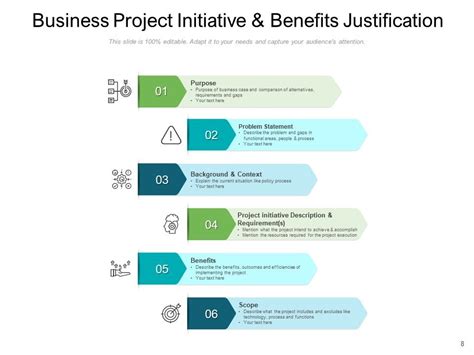 Business Case Template Improvements Business Ppt PowerPoint Presentation Complete Deck