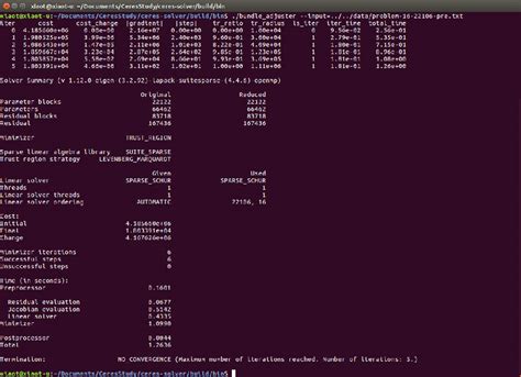 Ceres Solver Bundle Adjustment