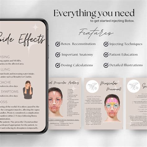 Beginners Botox Injection Course Botox Training Guide Botox Manual