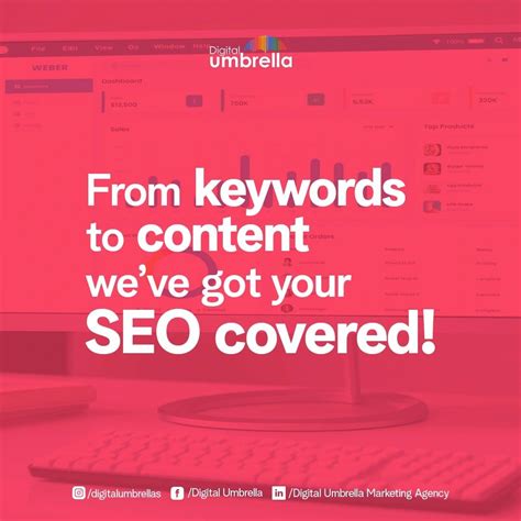 From Keywords To Content Well Optimize Your Online Presence