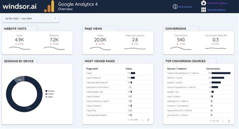70 Free Data Analytics Reporting Dashboard Templates