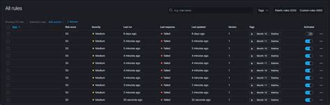 Security Solution Name Field Is Not Requiredenforced Via The Api