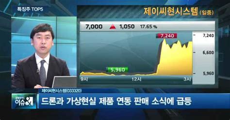 특징주 제이씨현시스템 Vr 탑재한 드론 타고 훨훨