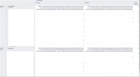 Sum Of Calculated Measure Questions And Answers Eazybi Community