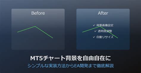 【mql】チャートの背景画像を設定する方法 ワンダフルfxライフ