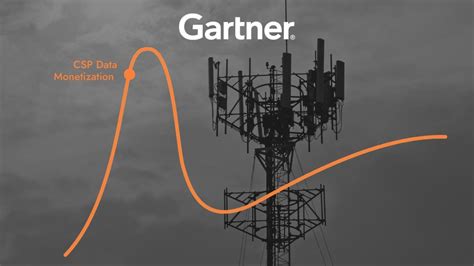 Intersec Recognized By Gartner For Telco Data Monetization