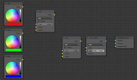 Help On Using Add Or Mix Shader Materials And Textures Blender