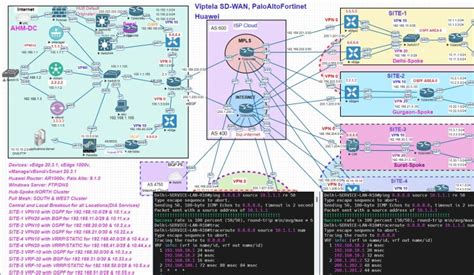 shrinath jadhav posted on linkedin