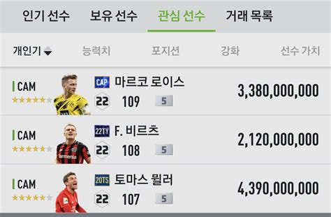Fc 온라인 인벤 왼쪽 윙어 추천좀 Fc 온라인 인벤 자유게시판