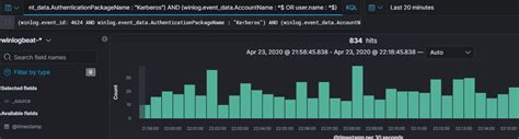 Error Leading Wildcards Are Disabled See Queryallowleadingwildcards
