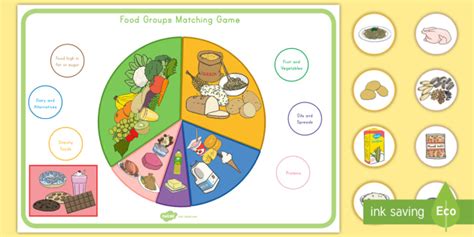 Food Groups Matching Game Teacher Made