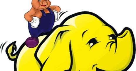 Hadoop Quiz Hadoop Developer Self Learning Outline