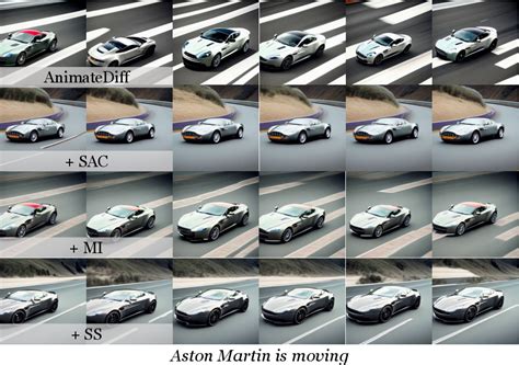 Unictrl Improving The Spatiotemporal Consistency Of Text To Video