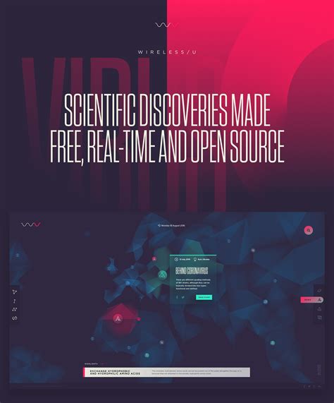 Wirelessu Science Open Source On Behance